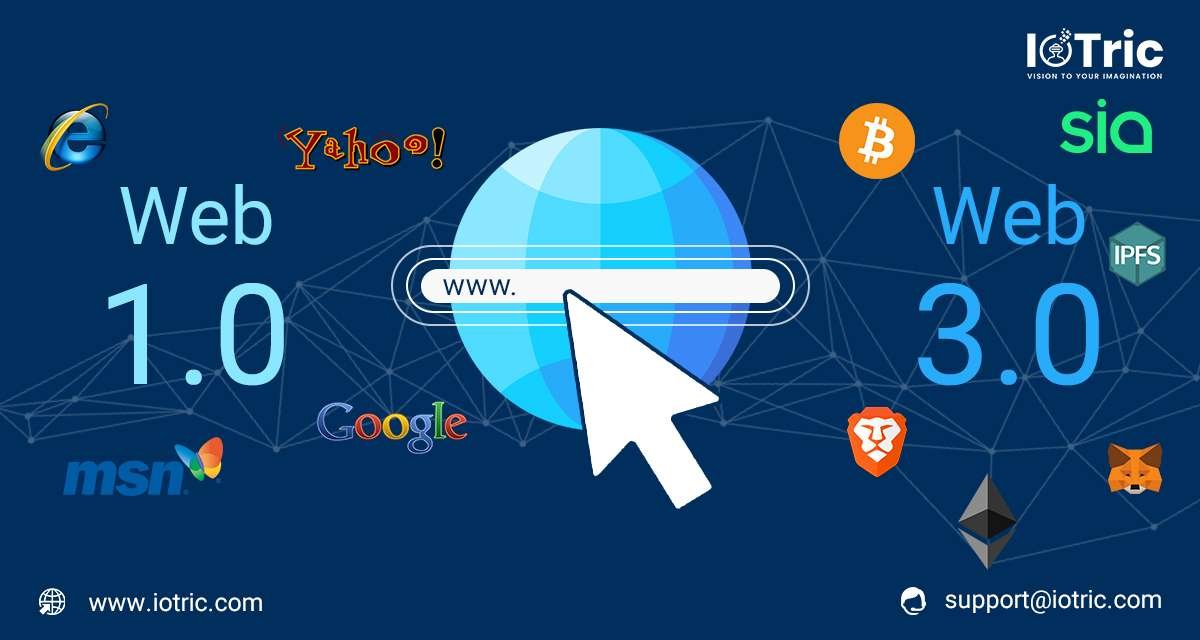 The evolution of Web (Web 1.0 to Web 3.0) - IOTric